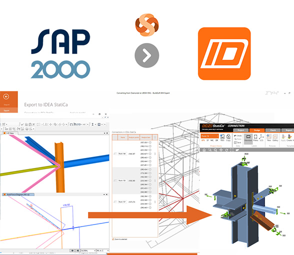Structural analysis Software - BuildSoft NV/SA - BIM Expert